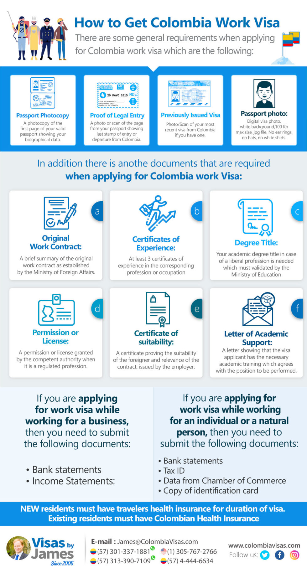 How to Get Colombia Work Visa • Colombia Visas - Colombian Visa ...