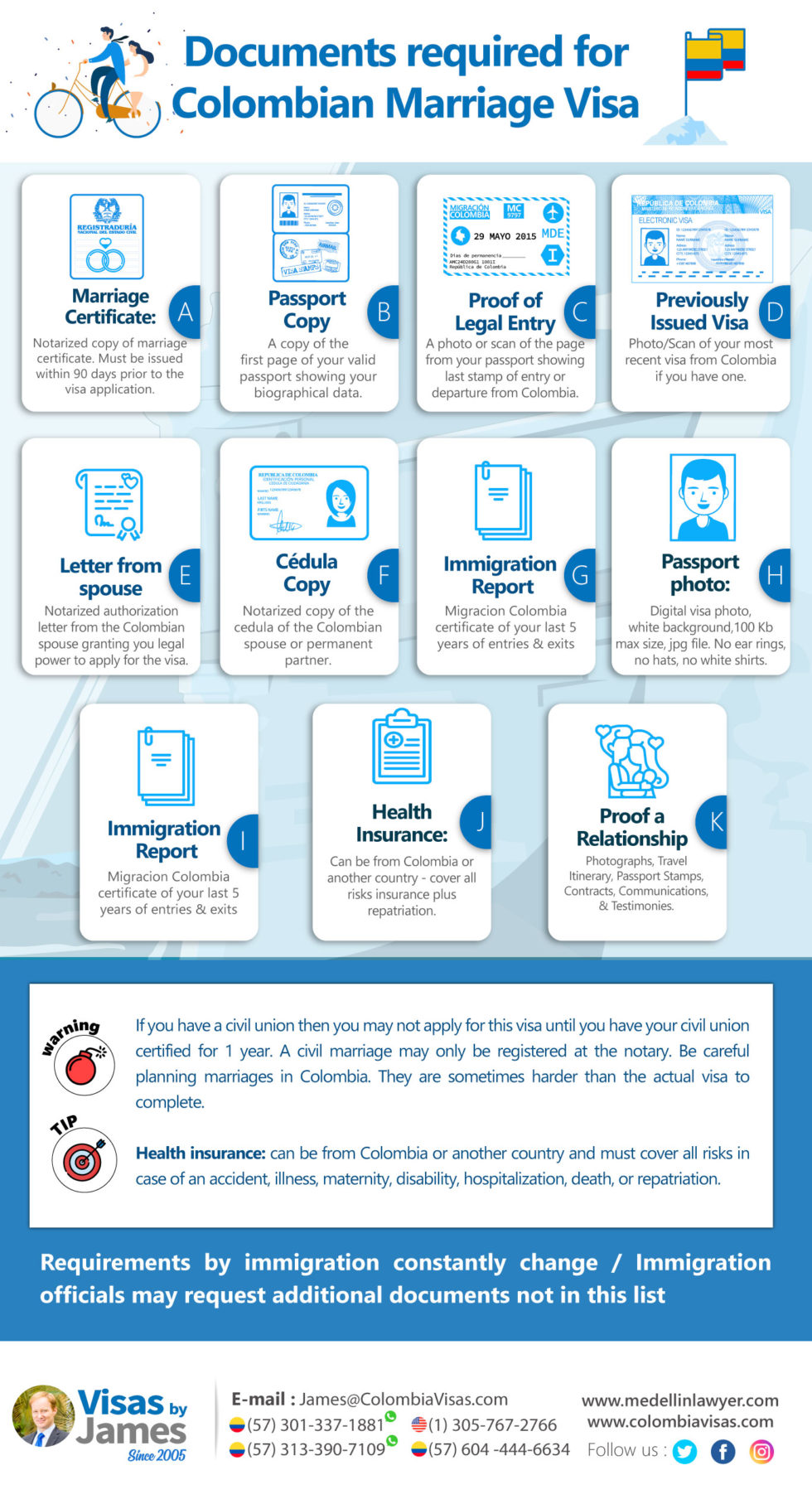 How to Get Colombia Marriage Visa • Colombia Visas